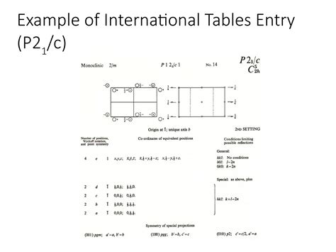 Crystal Structurebasic Introductionpptx