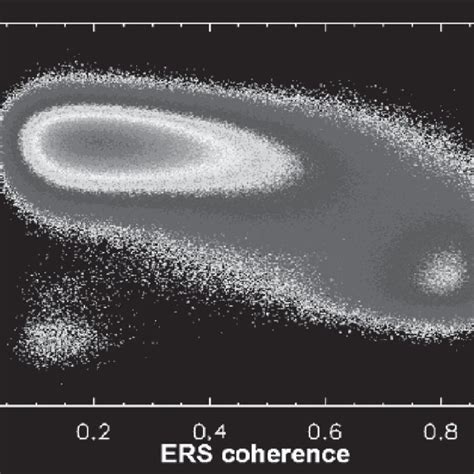 Accuracy Assessment Of The Dem Derived From Interferometric Sar Insar Download Scientific