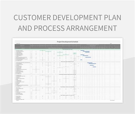 Free Process Arrangement Templates For Google Sheets And Microsoft Excel Slidesdocs