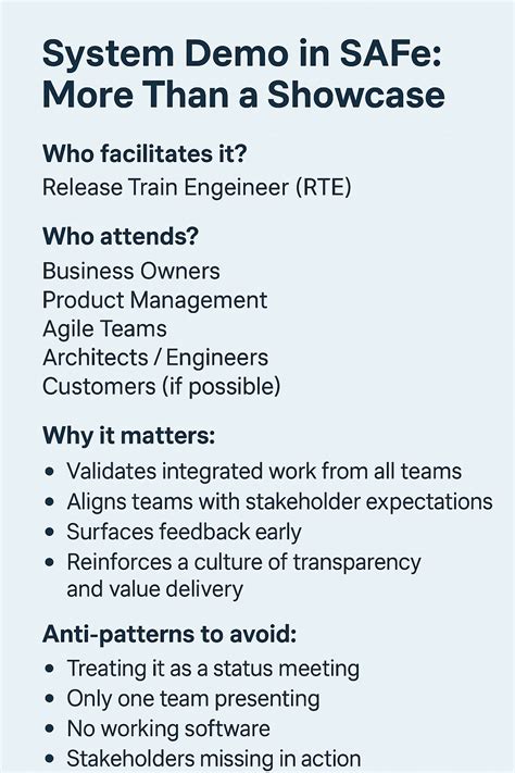 Safeagile Systemdemo Agiledelivery Scaledagile Agileleadership