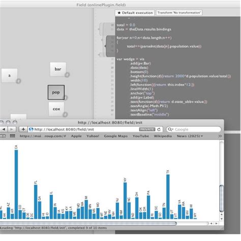 Generic Chart Plotting Interface Running In A Browser Using The