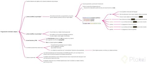 Conceptos básicos de la programación orientada a objetos