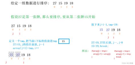 深入理解各种it排序算法：稳定性、复杂度与实现 csdn博客