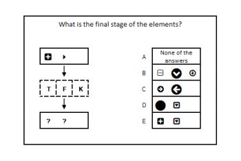 Diagrammatic Reasoning Hellotest