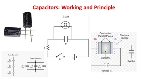 Easy Basics Of How Capacitors Work Youtube