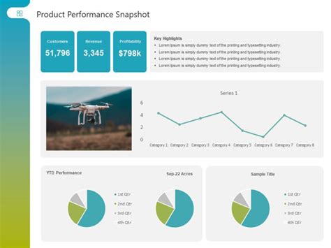 Animated Balanced Scorecard KPI PowerPoint Template