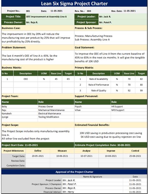 Lean Six Sigma Project Charter Excel Template Download Artofit