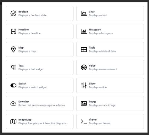 Monitor One Getting Started With Modbus Hardware Particle