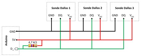 Capteur De Température Dallas Arduino Lessentiel
