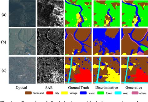 Figure 1 From A Mamba Diffusion Framework For Multimodal Remote Sensing Image Semantic