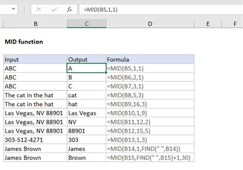 Rumus Excel Paling Sering Dipakai Di Dunia Kerja Harus Tau