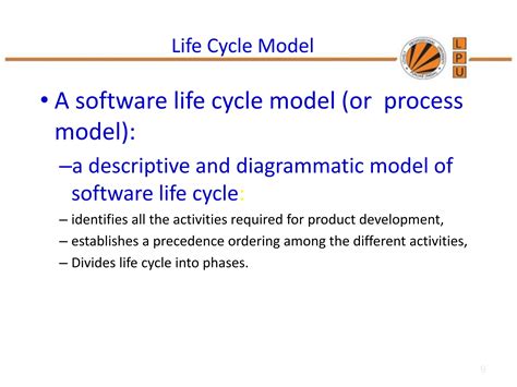 1basic Introductionsoftware Engineeringppt
