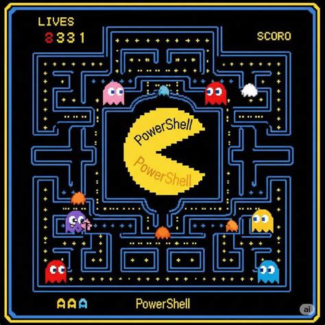 Powershell Desired State Configuration Powershell Desired State Configuration