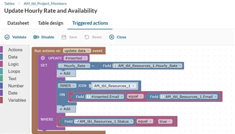 Triggered Action Is Not Working Tables Views And Relationships Caspio Community Forums