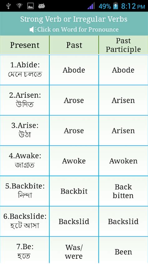 Verb Bangla Apk For Android Download