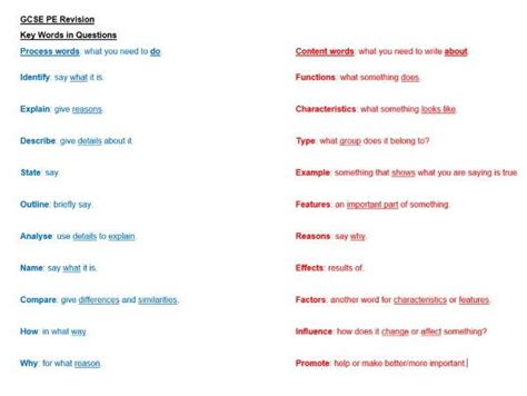 Gcse Pe Key Exam Words Teaching Resources