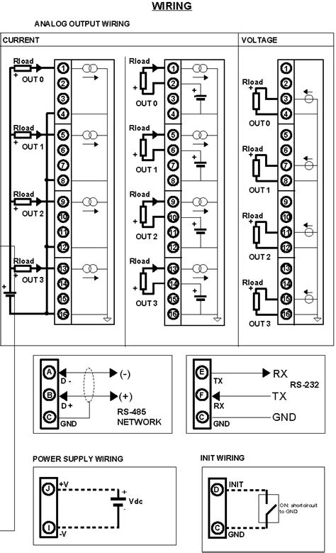 RS485 To 4 20mA Output Converter DAT3024