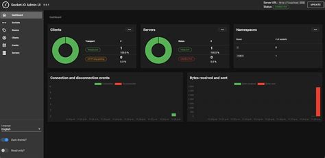 GitHub hyerimhan video chat Development Study 화상 채팅 서비스