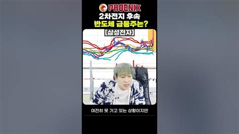 2차전지 후속 반도체 급등주는자율주행반도체주식해성디에스서원인텍하나마이크론테스2차전지주식삼성전자삼성전자주가 Youtube