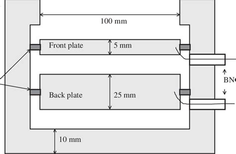 Cross Section View Of The Energy Device Download Scientific Diagram