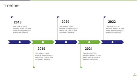 Top 10 App Development Powerpoint Presentation Templates In 2025