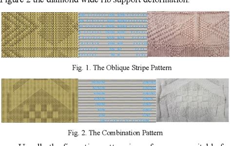 Figure 2 From Pattern Design Of Knit And Purl Based On Cad System Of