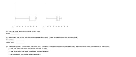 Solved Some Data Sets Include Values So High Or So Low That