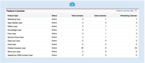 Admin Exam Configuration And Setup Section Flashcards Quizlet