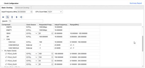 Path To Programmable Blog 3 Ps Peripheral Configuration And Tcl Element14 Community