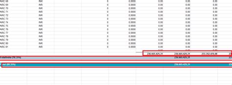 Java How To Skip Or Delete Rows From The Excel File Using Apache Poi Stack Overflow