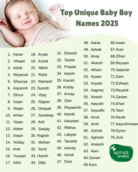 Unique Boy Names Modern Rare And Timeless Picks