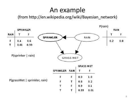 Ppt Conditional Random Field Powerpoint Presentation Free Download