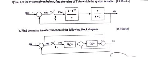 Solved Q A For The System Given Below Find The Value Of Chegg Com