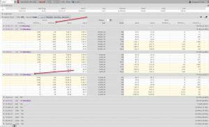Time Value Of An Option Contract Definition And Calculation