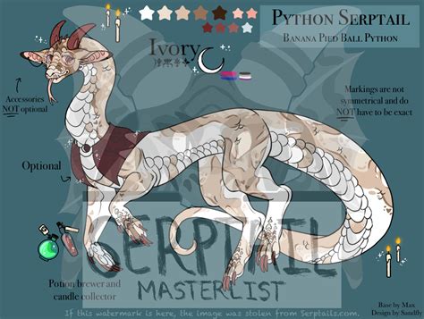 Python Split On Toyhouse