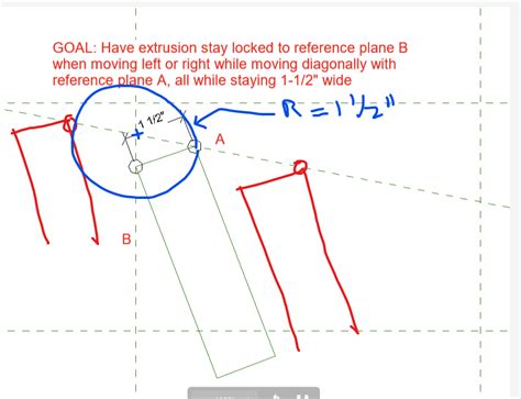Deleted Autodesk Community