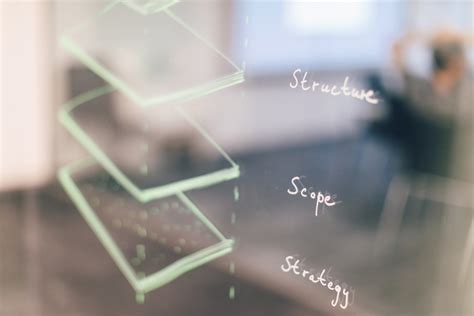 OWASP Top Ten That S How We Increase Website Security Unic