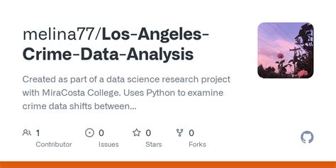 Github Melina77 Los Angeles Crime Data Analysis Created As Part Of A