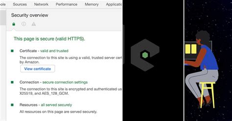 List Security Testing Curated By Rajendraprasad Reddy Medium