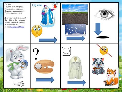 Розвиток мовлення Вивчення віршів і сладання розповідей за мнемотаблицями Інклюзивна освіта