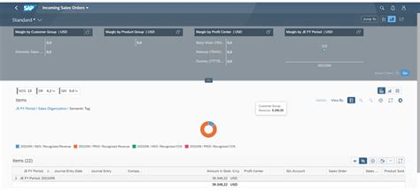 Predictive Accounting In Sap S 4hana 1909 Erp Qanda