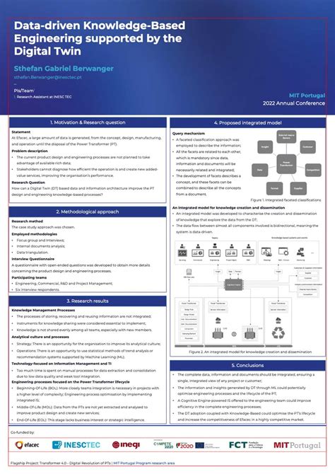 Data Driven Knowledge Based Engineering Supported By The Digital Twin
