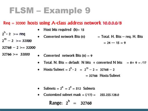 Ip Addressing Subnetting Vlsm Supernetting Pdf Computer Networking Computing