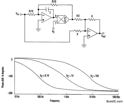 Tunablephaseshiftnetwork Powersupplycircuit Circuit Diagram