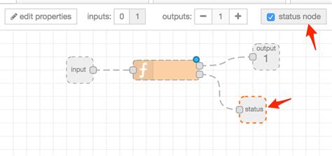 Subflow Status · Issue 597 · Node Rednode Red · Github