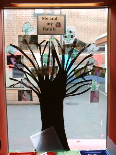 Primary Resources Ks2 Ks1 Early Years Eyfs Ks3 Ks4 Twinkl