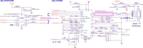 TUSB211 Q1 TUSB211QRWBRQ1 Eye Pattern Issue Interface Forum Interface TI E2E Support Forums