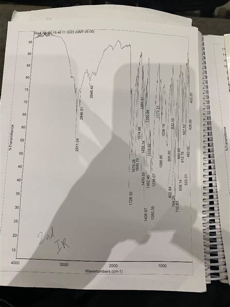 What Are The Possible Functional Groups Present In Chegg Com