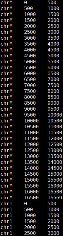 How Can I Get The Bining Coverage Depth Using Samtools Depth · Issue 1505 · Samtools Samtools