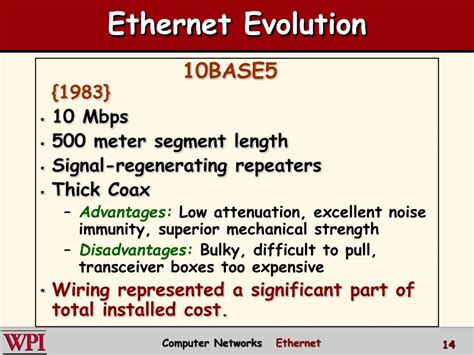 Ppt Ethernet Powerpoint Presentation Free Download Id2556657